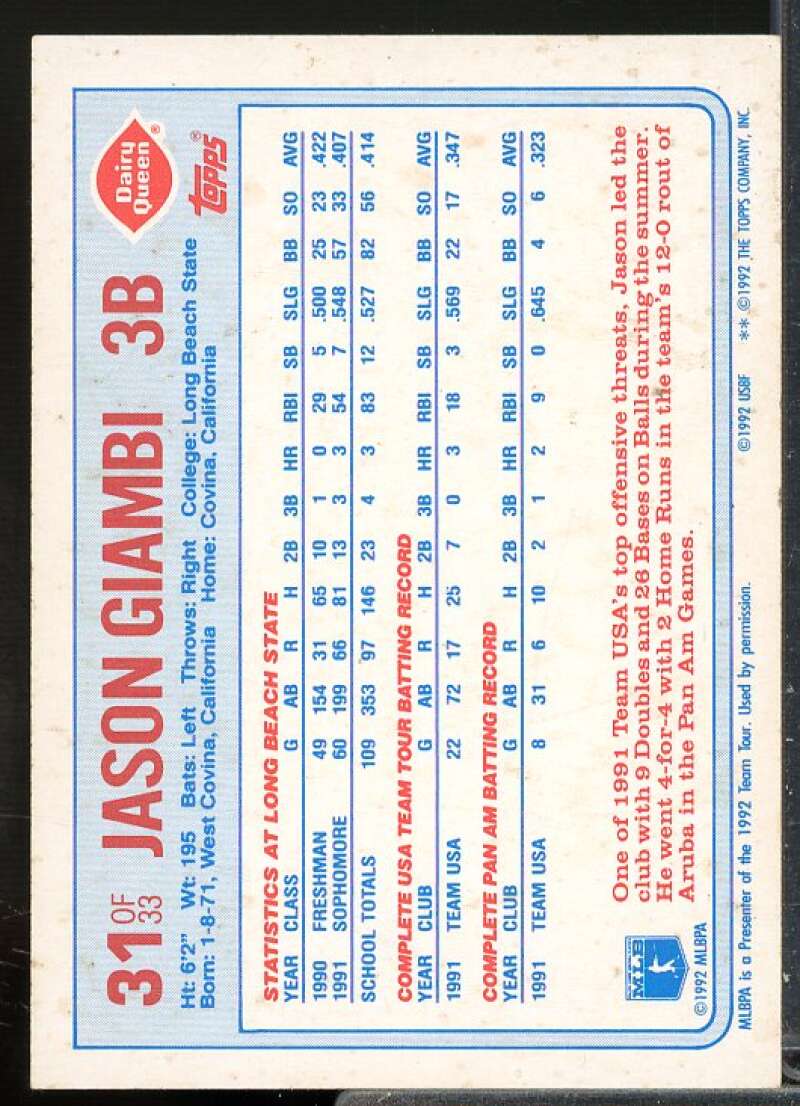 Jason Giambi Rookie Card 1992 Topps Dairy Queen Team USA #31 ...