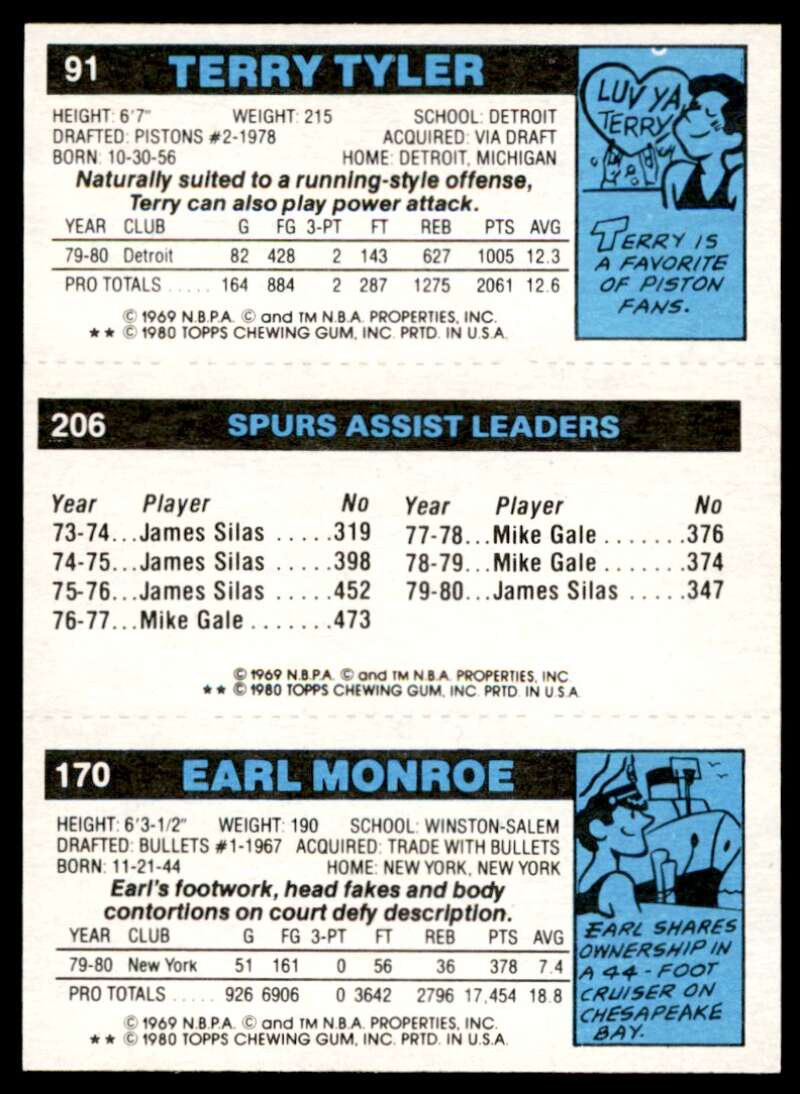 Earl Monroe James Silas TL Terry Tyler 1980-81 Card Topps #151 ...